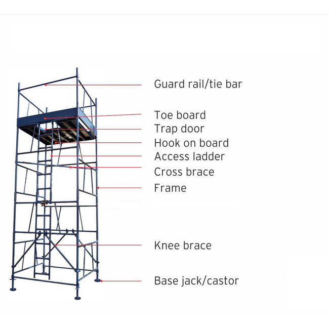 Quicklock Frame Tower - 6(H)x1,5(W)m (Quicklock-FT-6-1,5) | Online ...