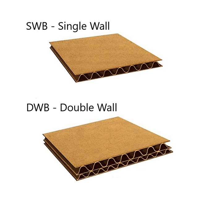Cardboard Box | FUT-2G_CARTTVL9 | SupplyWise