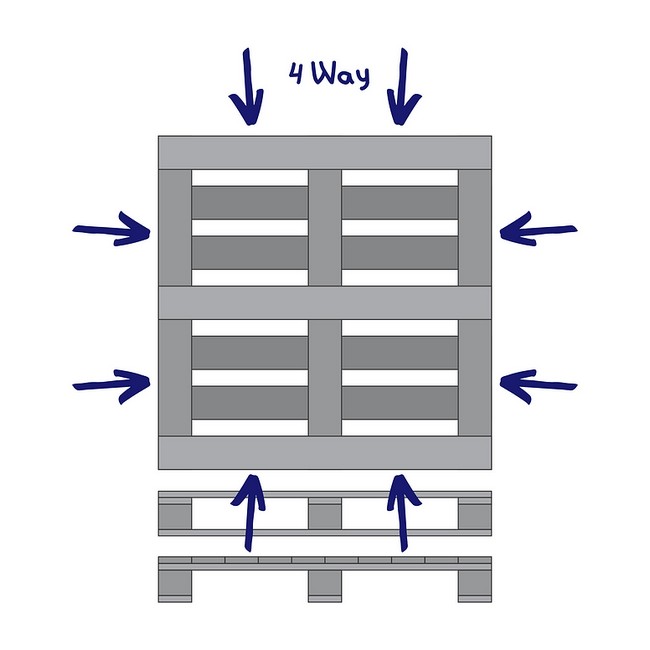Skeleton Wooden Crate | WEC-WCHTSCRATE-L-4 | SupplyWise