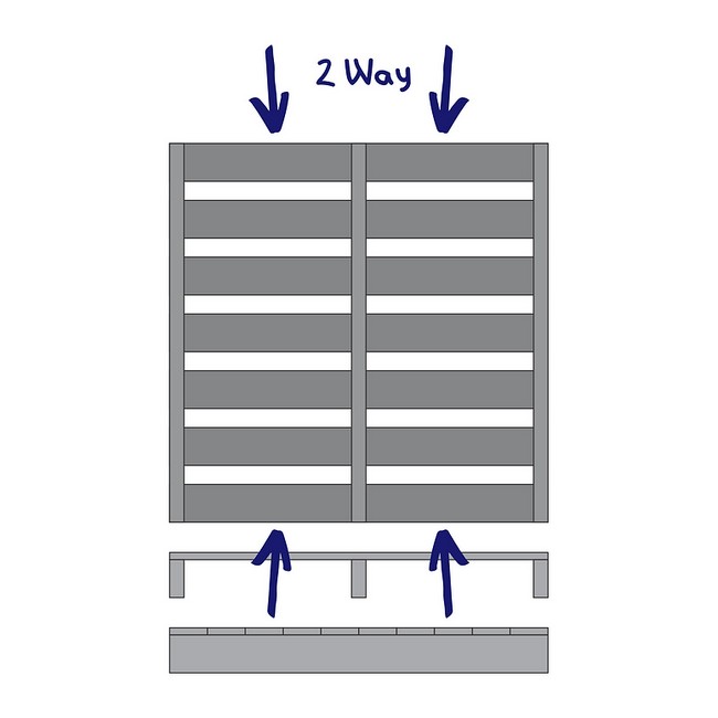 Skeleton Wooden Crate | WEC-WCHTSCRATE-L-2 | SupplyWise